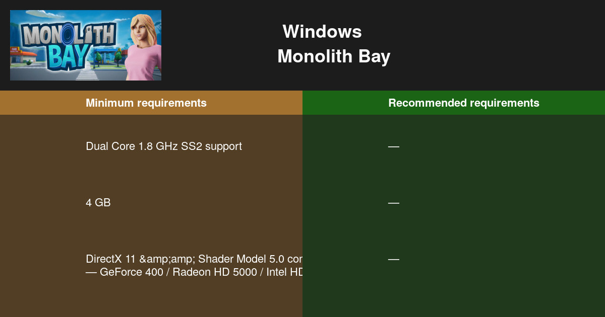 Monolith Bay 시스템 요구 사항 2025 - PC 테스트 🎮