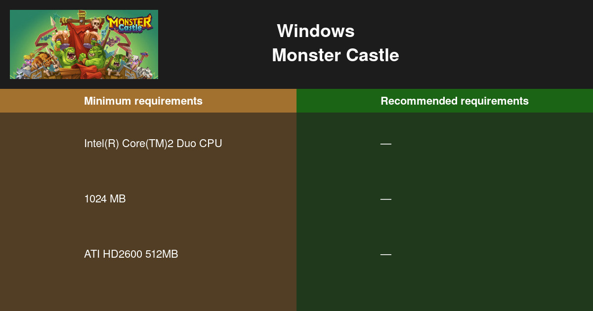 Monster Castle 시스템 요구 사항 2026 - PC 테스트 🎮