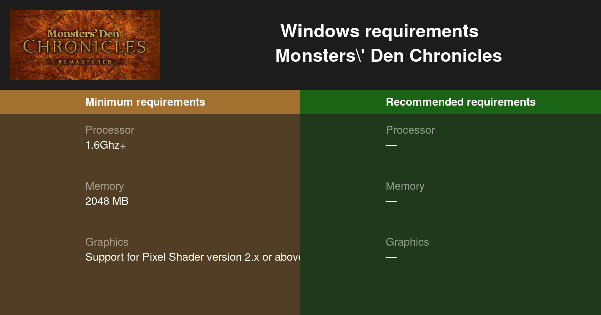 Monsters' Den Chronicles System Requirements — Can I Run Monsters' Den ...
