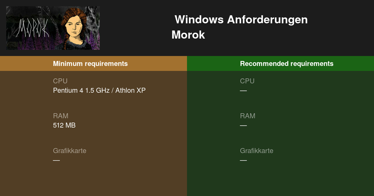 Morok Systemanforderungen 2024 - Testen Sie Ihren PC 🎮