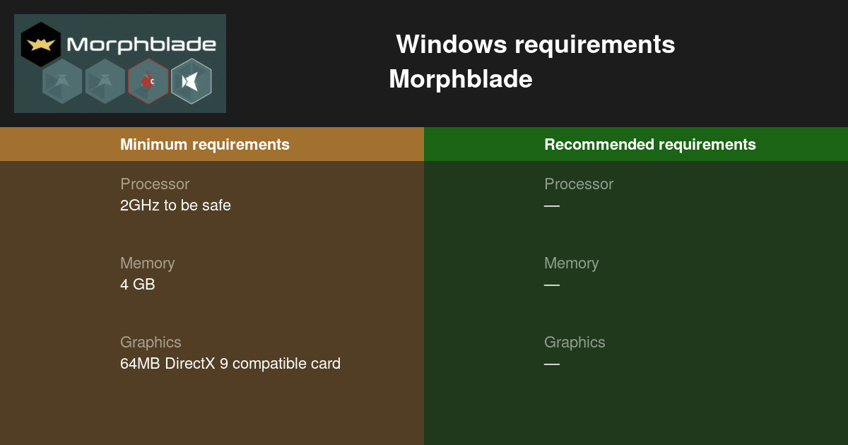 Morphblade System Requirements — Can I Run Morphblade on My PC?