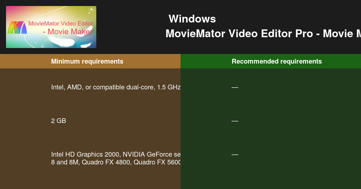 MovieMator Video Editor Pro - Movie Maker, Video Editing Software 시스템 ...