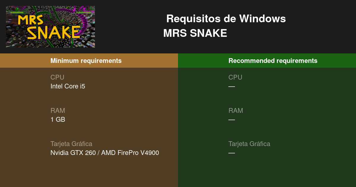MRS SNAKE Requisitos mínimos y recomendados 2026 - Prueba tu PC 🎮