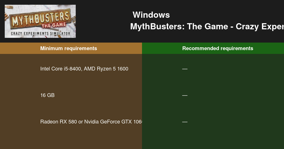 MythBusters: The Game - Crazy Experiments Simulator 시스템 요구 사항 2026 - PC ...