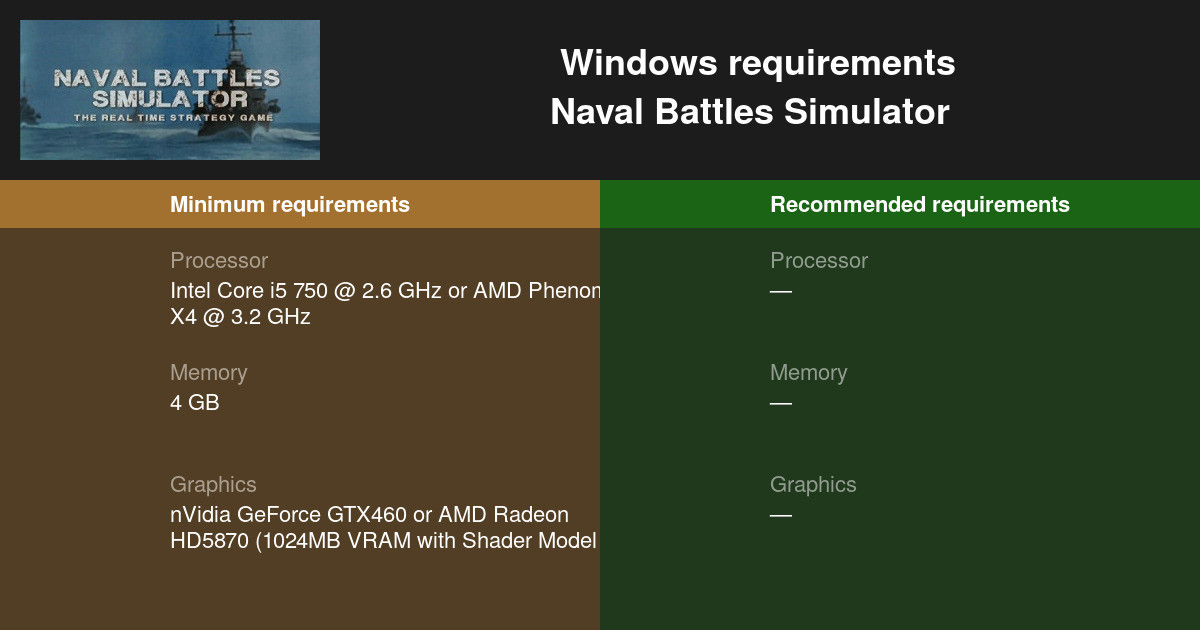 Naval Battles Simulator System Requirements — Can I Run Naval Battles ...