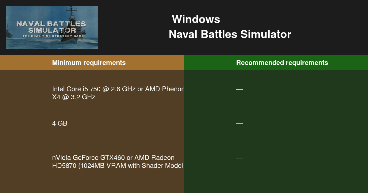 Naval Battles Simulator 시스템 요구 사항 2025 - PC 테스트 🎮