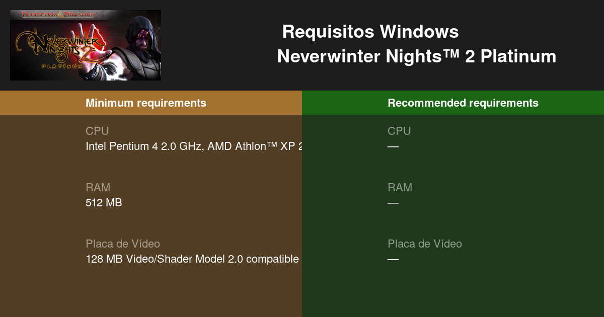 Neverwinter Nights™ 2 Platinum Requisitos Mínimos e Recomendados 2026 ...