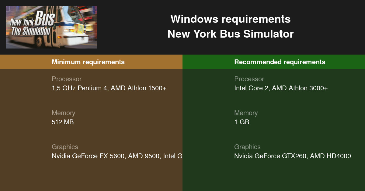 New York Bus Simulator System Requirements — Can I Run New York Bus ...