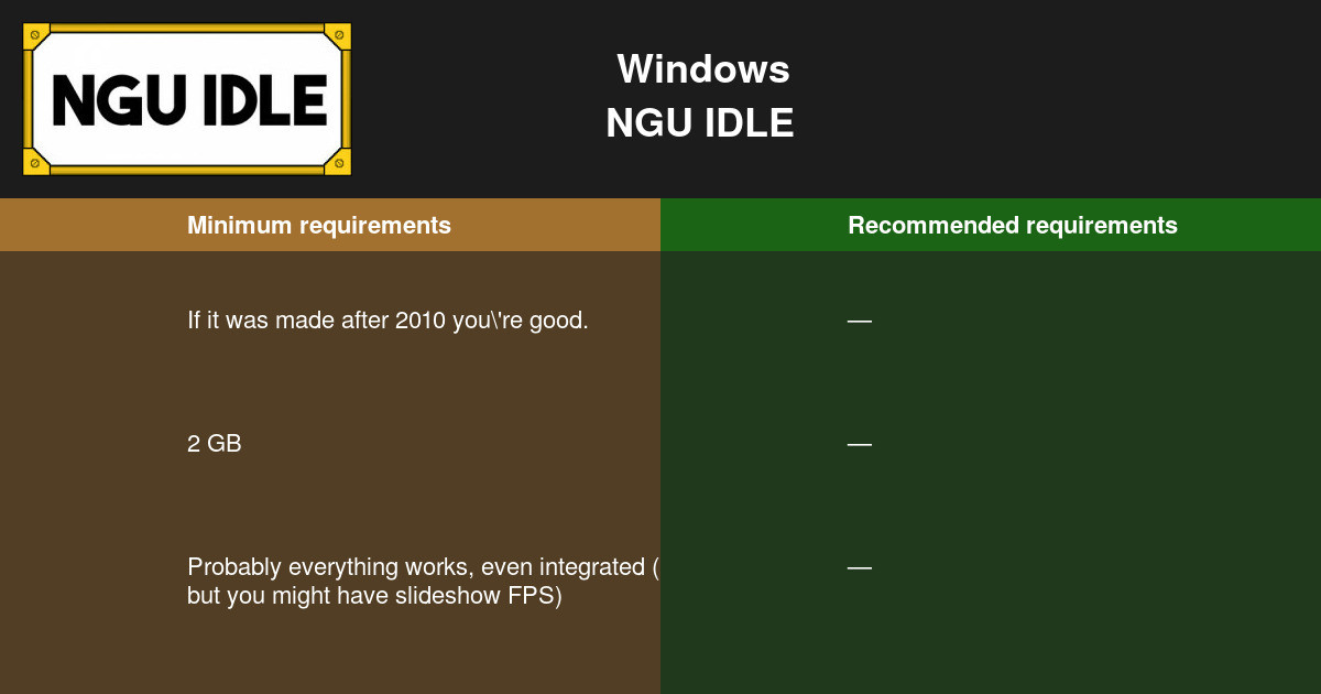 NGU IDLE 시스템 요구 사항 2026 - PC 테스트 🎮