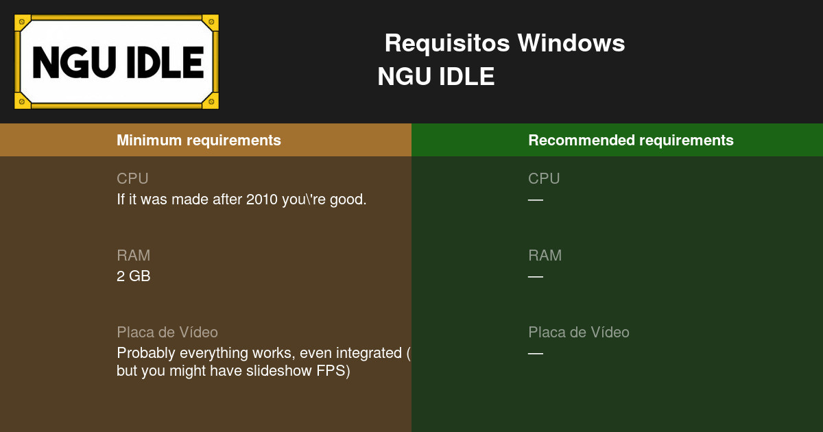 NGU IDLE Requisitos Mínimos e Recomendados 2025 - Teste seu PC 🎮