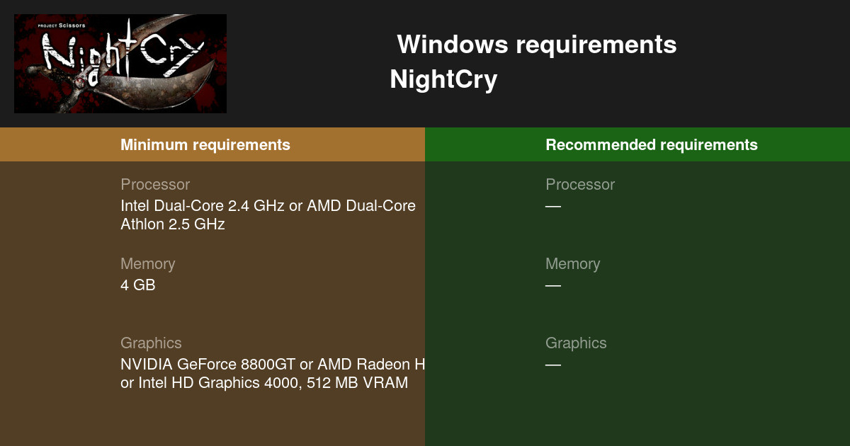 NightCry System Requirements — Can I Run NightCry on My PC?