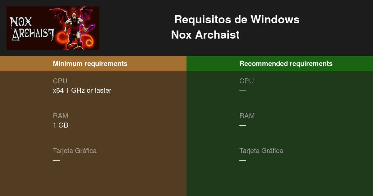 Nox Archaist Requisitos mínimos y recomendados 2026 - Prueba tu PC 🎮