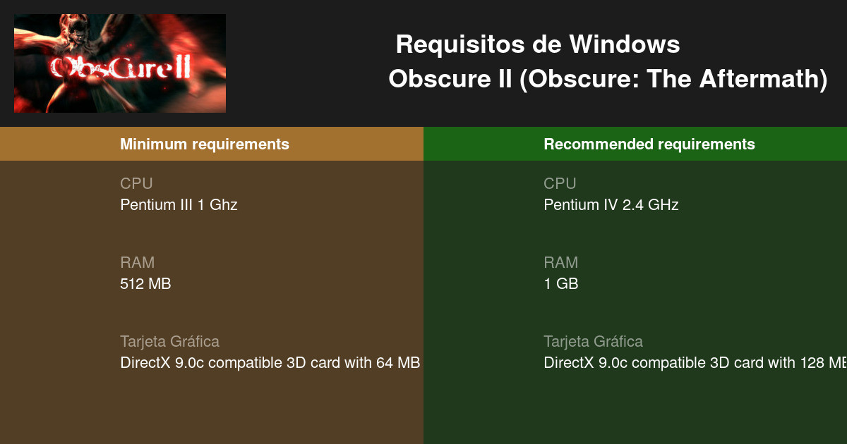 Obscure II (Obscure: The Aftermath) Requisitos mínimos y recomendados ...