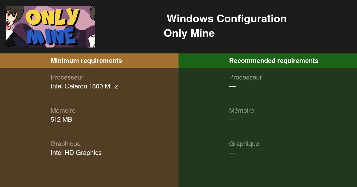 Only Mine Configuration requise 2024 - Testez votre PC 🎮