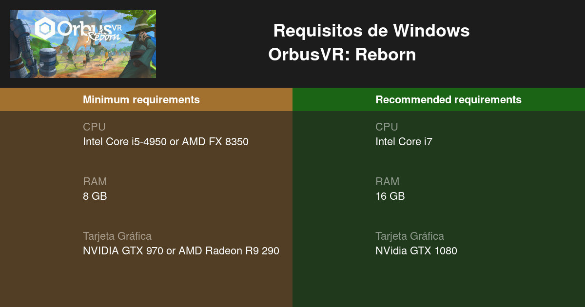 OrbusVR: Reborn Requisitos mínimos y recomendados 2025 - Prueba tu PC 🎮
