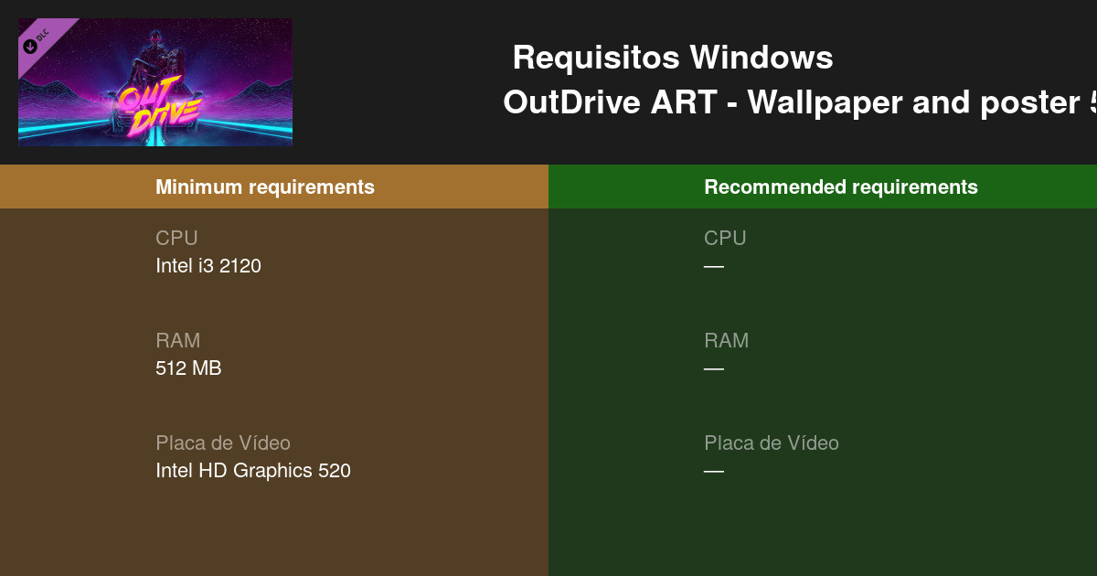 OutDrive ART - Wallpaper and poster 5K Requisitos Mínimos e ...