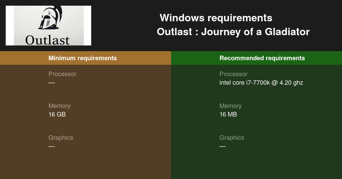 Outlast : Journey of a Gladiator System Requirements — Can I Run ...