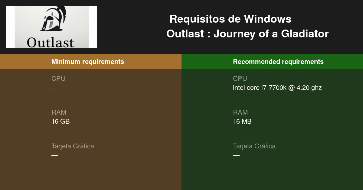 Outlast : Journey of a Gladiator Requisitos mínimos y recomendados 2025 ...