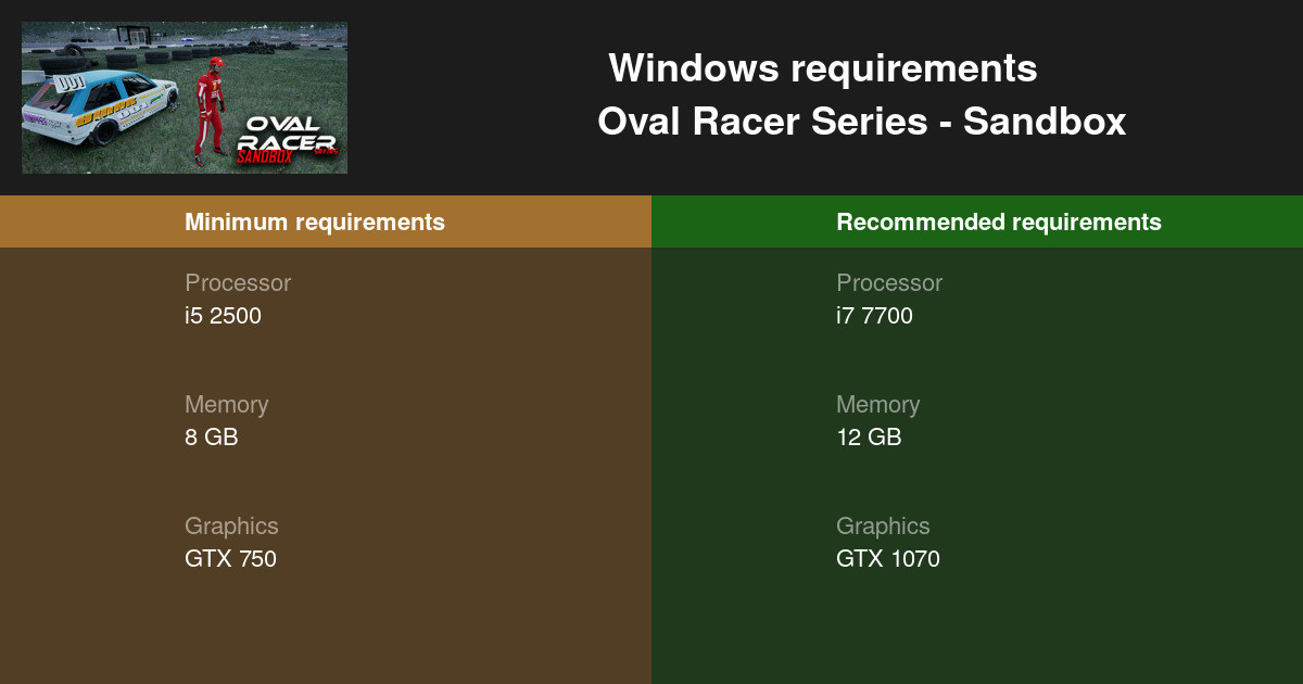Oval Racer Series - Sandbox System Requirements — Can I Run Oval Racer ...