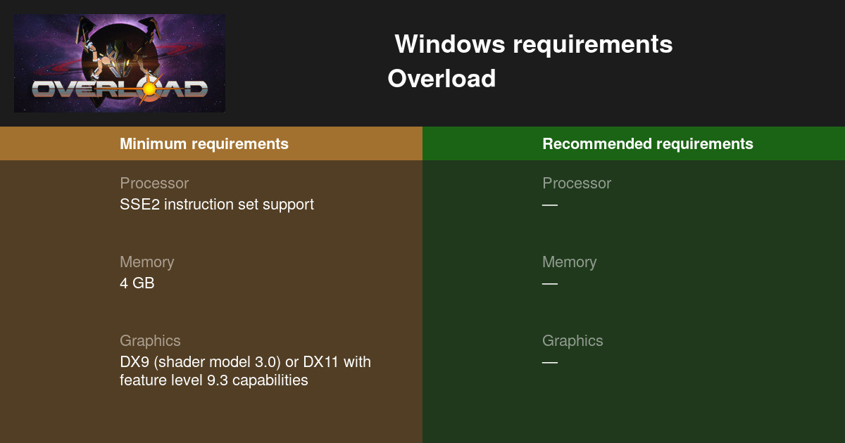 Overload System Requirements — Can I Run Overload on My PC?