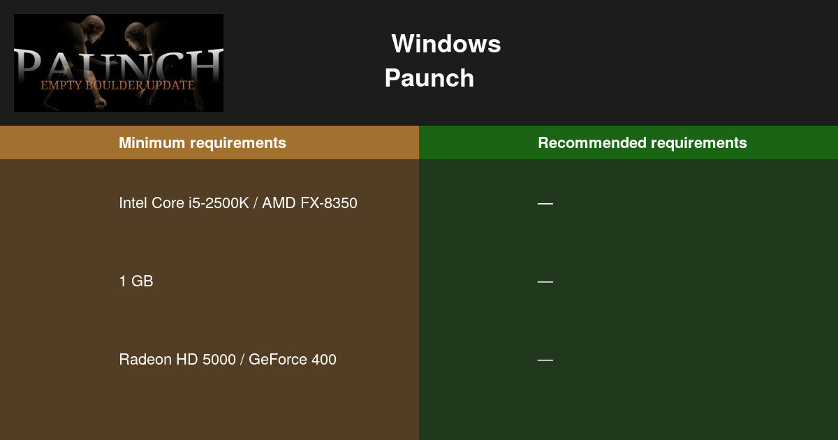 Paunch 시스템 요구 사항 2023 - PC 테스트 🎮