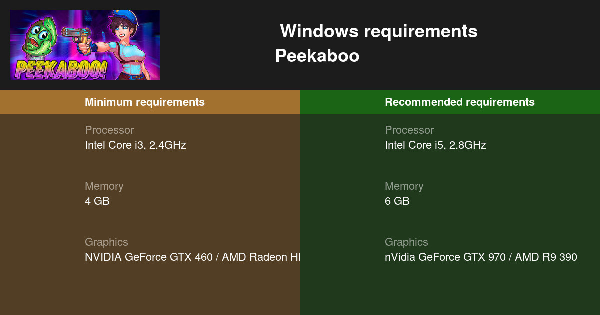 Peekaboo System Requirements — Can I Run Peekaboo on My PC?