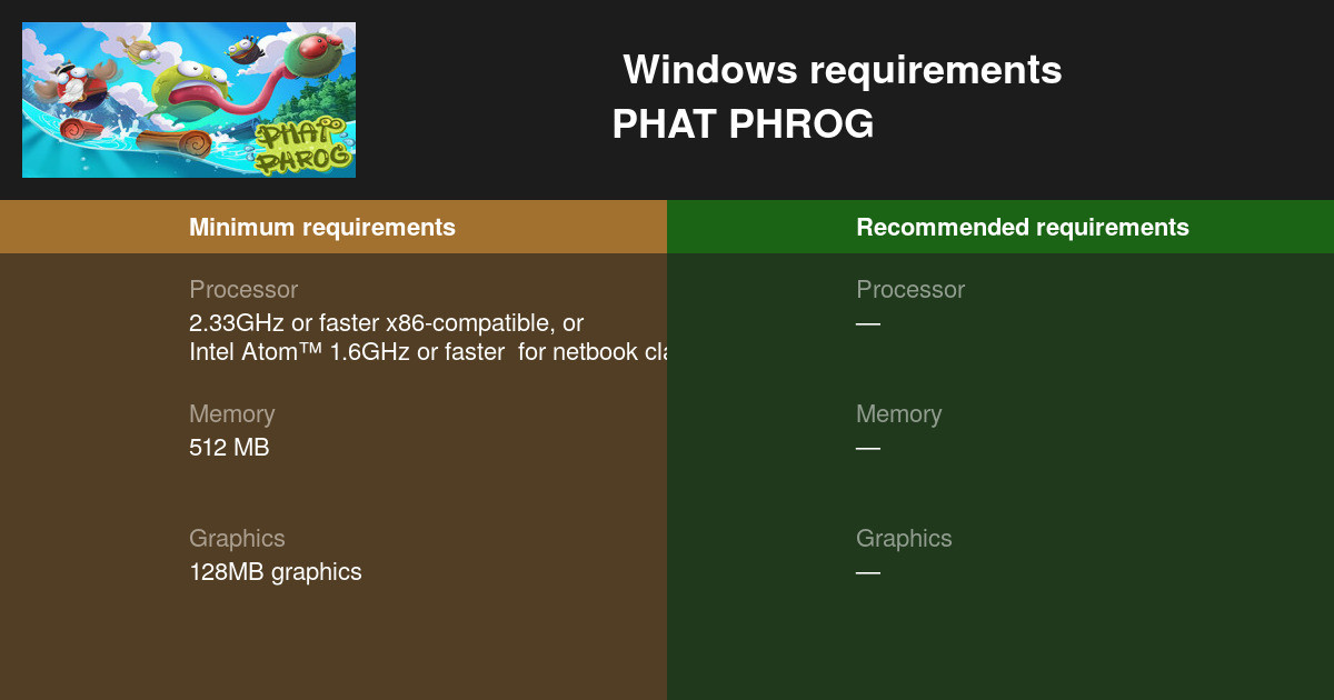 PHAT PHROG System Requirements — Can I Run PHAT PHROG on My PC?