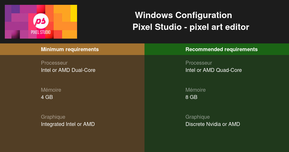 Pixel Studio - pixel art editor Configuration requise 2026 - Testez ...