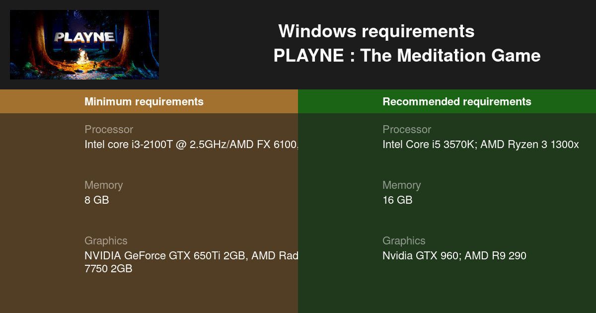 PLAYNE : The Meditation Game System Requirements — Can I Run PLAYNE ...