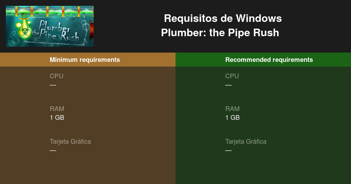Plumber: the Pipe Rush Requisitos mínimos y recomendados 2024 - Prueba ...