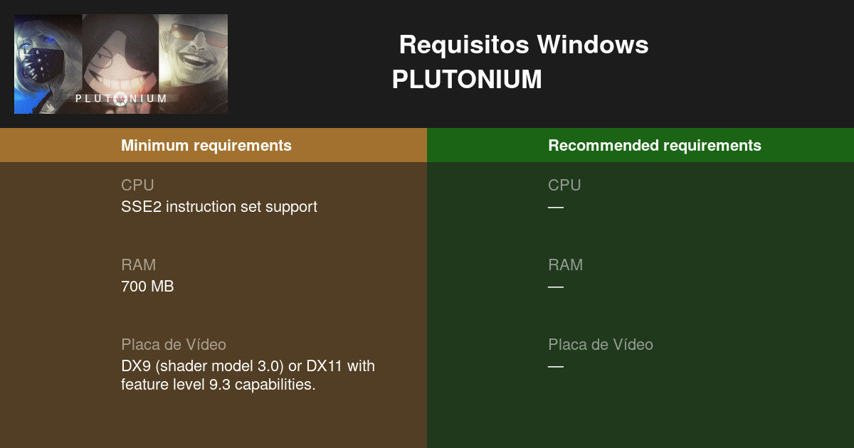 PLUTONIUM Requisitos Mínimos e Recomendados 2026 - Teste seu PC 🎮