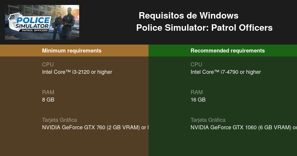 Police Simulator: Patrol Officers Requisitos mínimos y recomendados ...
