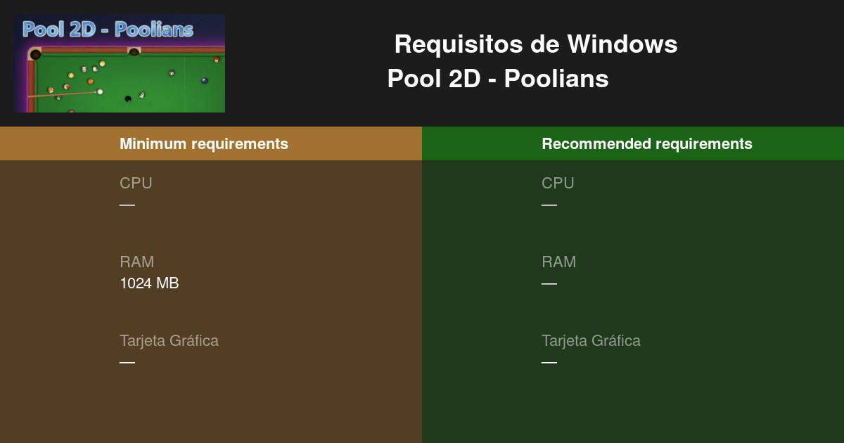 Pool 2D - Poolians Requisitos mínimos y recomendados 2025 - Prueba tu PC 🎮