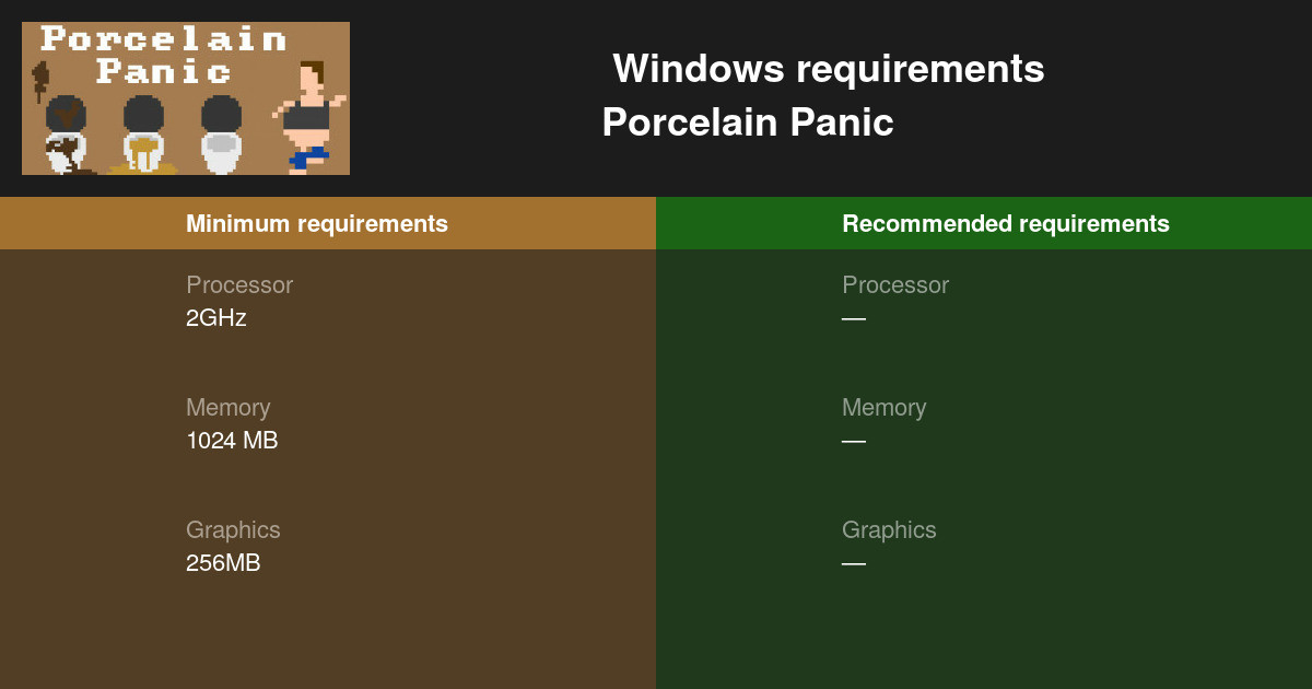 Porcelain Panic System Requirements — Can I Run Porcelain Panic on My PC?