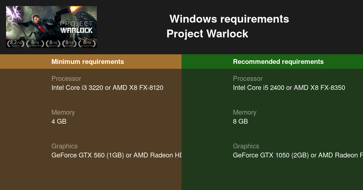 Project Warlock System Requirements — Can I Run Project Warlock on My PC?