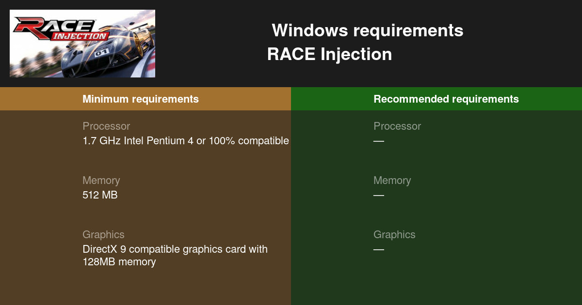 RACE Injection System Requirements — Can I Run RACE Injection on My PC?