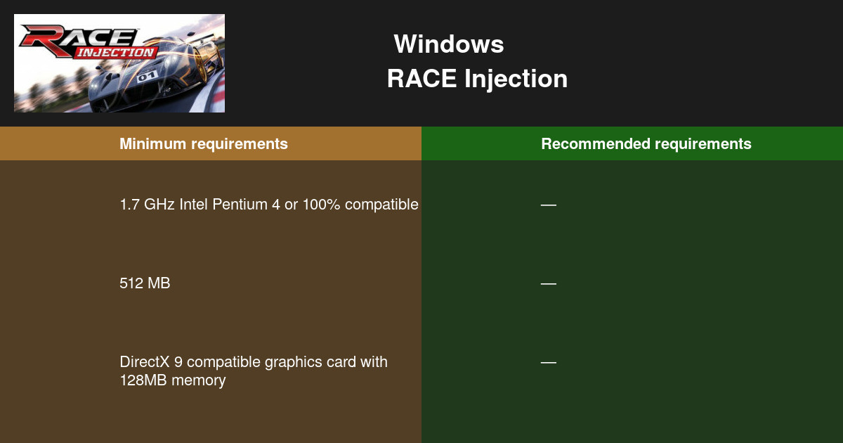 RACE Injection 시스템 요구 사항 2024 - PC 테스트 🎮
