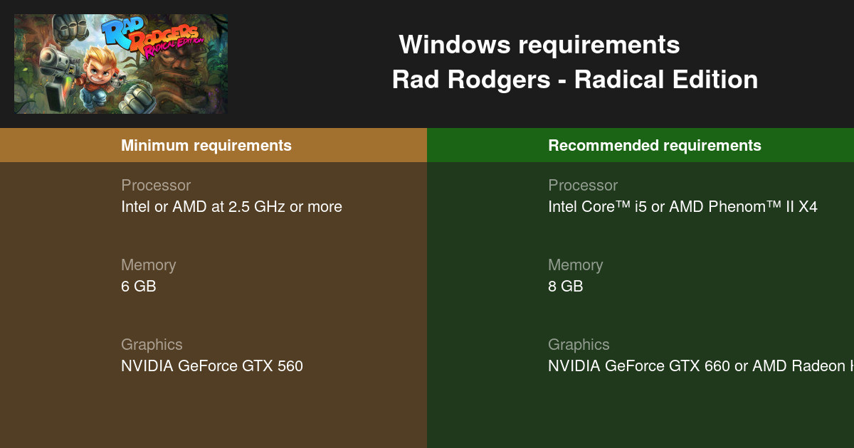 Rad Rodgers - Radical Edition System Requirements — Can I Run Rad ...