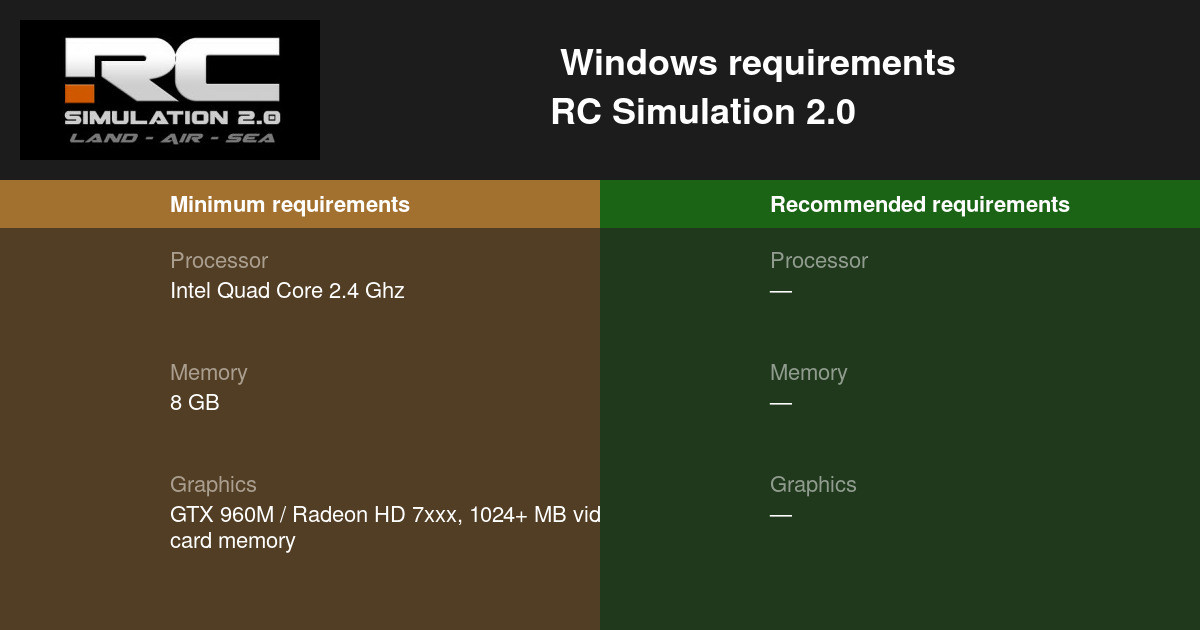 RC Simulation 2.0 System Requirements — Can I Run RC Simulation 2.0 on ...