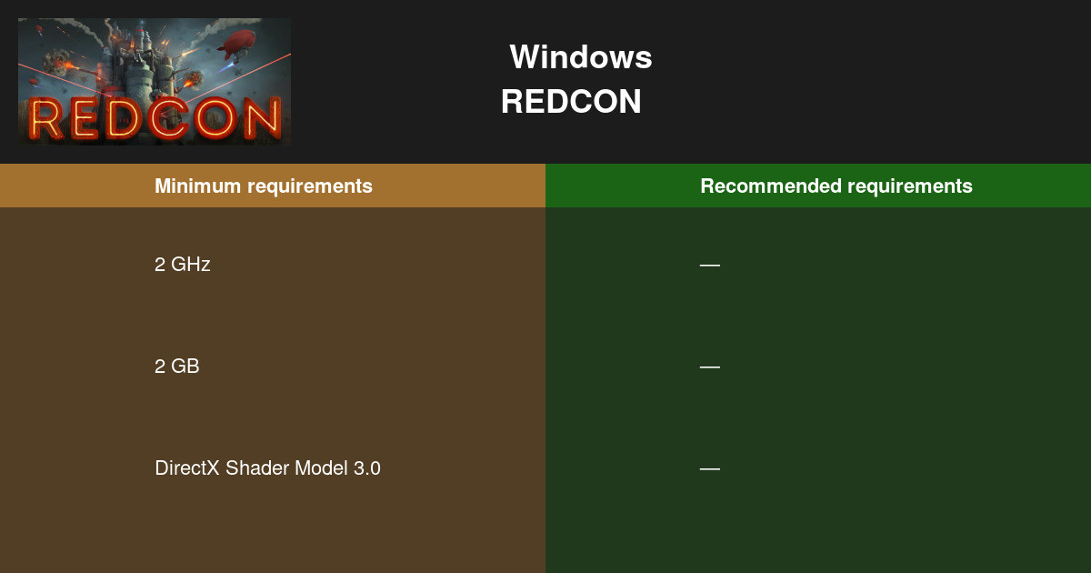 REDCON 시스템 요구 사항 2024 - PC 테스트 🎮