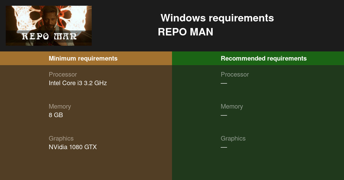 REPO MAN System Requirements — Can I Run REPO MAN on My PC?
