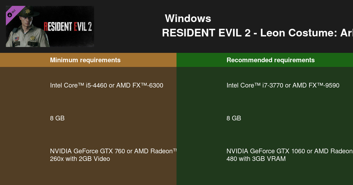 RESIDENT EVIL 2 - Leon Costume: Arklay Sheriff 시스템 요구 사항 2025 - PC 테스트 🎮