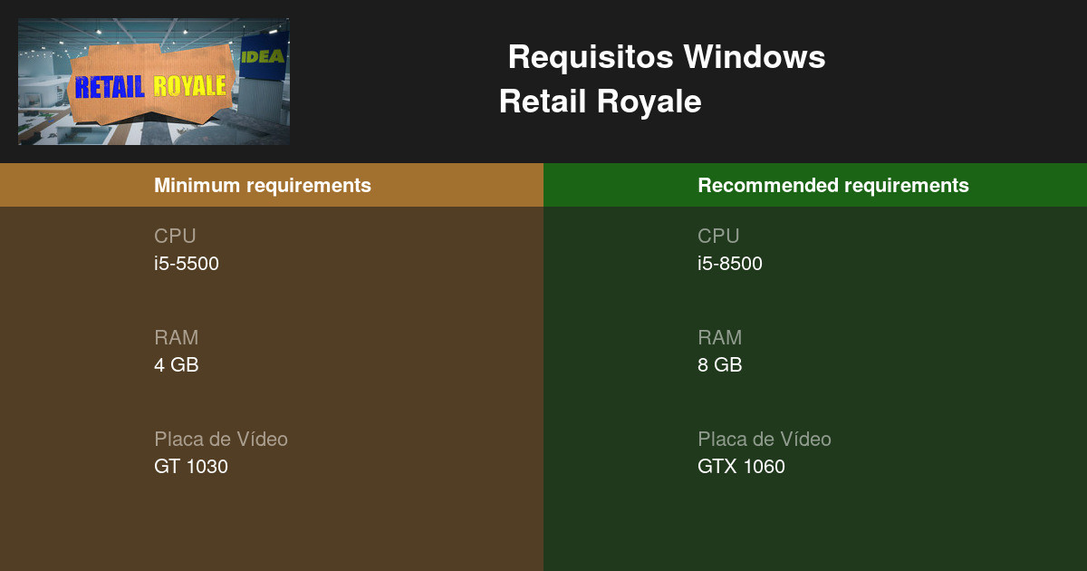 Retail Royale Requisitos Mínimos e Recomendados 2026 - Teste seu PC 🎮