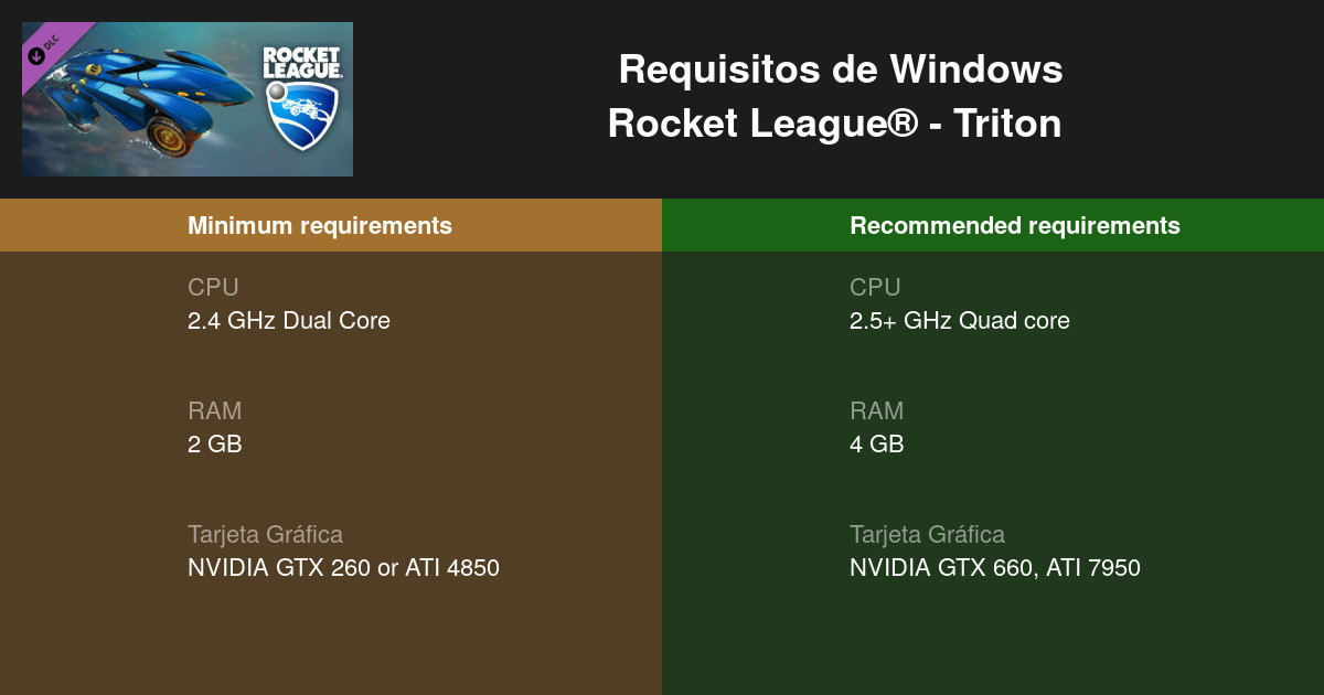 Rocket League® - Triton Requisitos mínimos y recomendados 2025 - Prueba ...