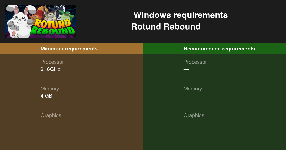 Rotund Rebound System Requirements — Can I Run Rotund Rebound on My PC?