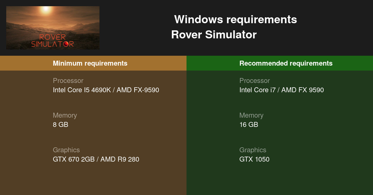 Rover Simulator System Requirements — Can I Run Rover Simulator on My PC?