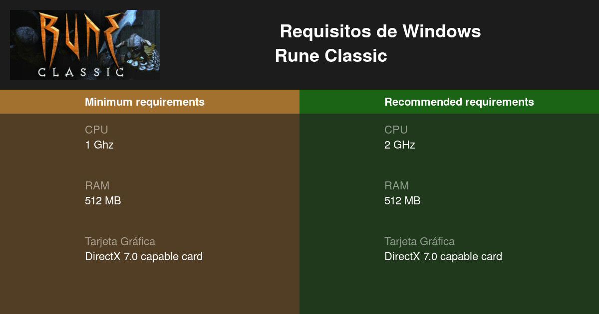 Rune Classic Requisitos mínimos y recomendados 2026 - Prueba tu PC 🎮