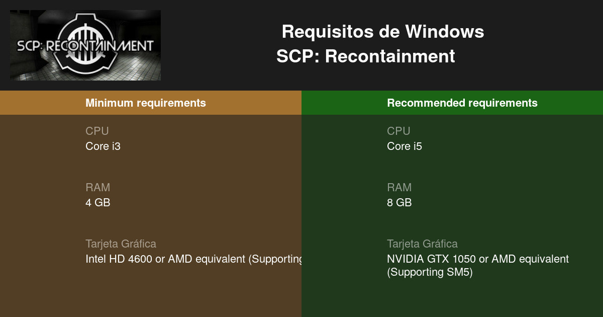 SCP: Recontainment Requisitos mínimos y recomendados 2023 - Prueba tu PC 🎮