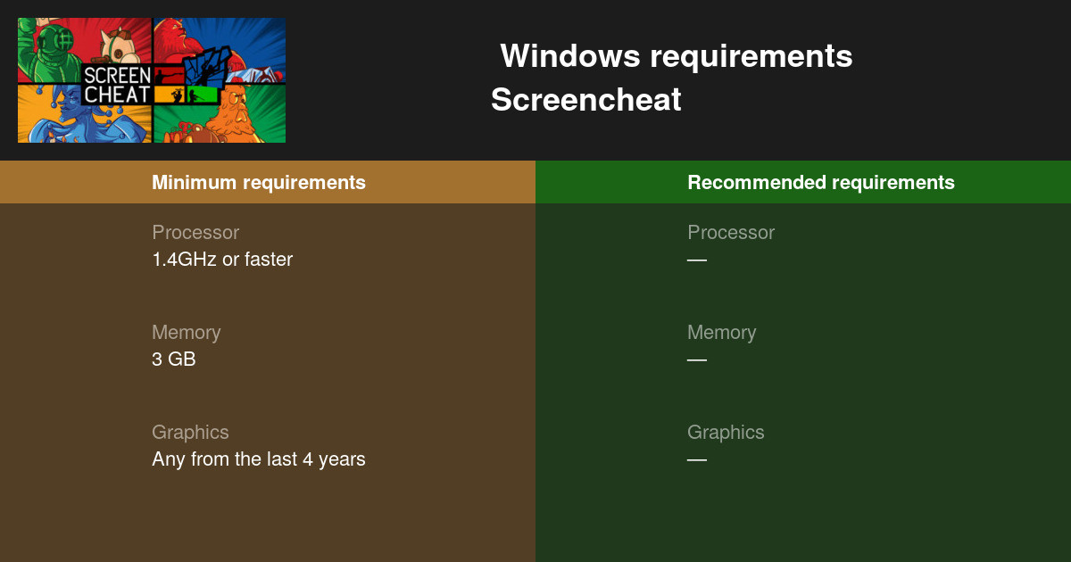 Screencheat System Requirements — Can I Run Screencheat on My PC?