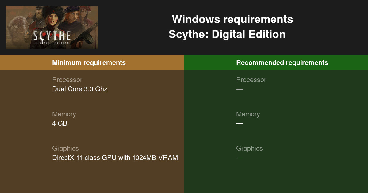 Scythe: Digital Edition System Requirements — Can I Run Scythe: Digital ...